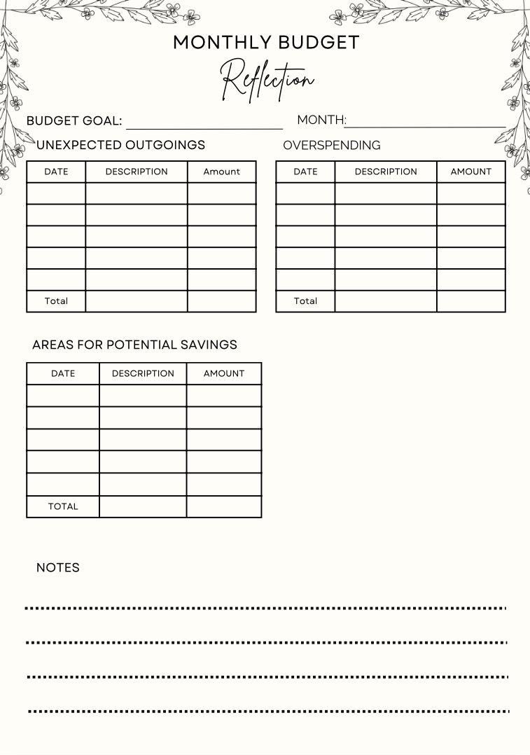 Monthly Budget Planner and Reflection - Etsy