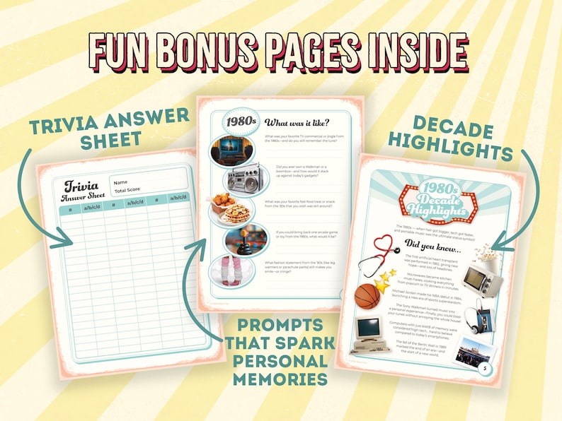 Printable 1950s History Trivia Game, Family & Senior Fun (digital ...