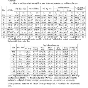 Women's Essential Raglan PDF Sewing Pattern - Etsy