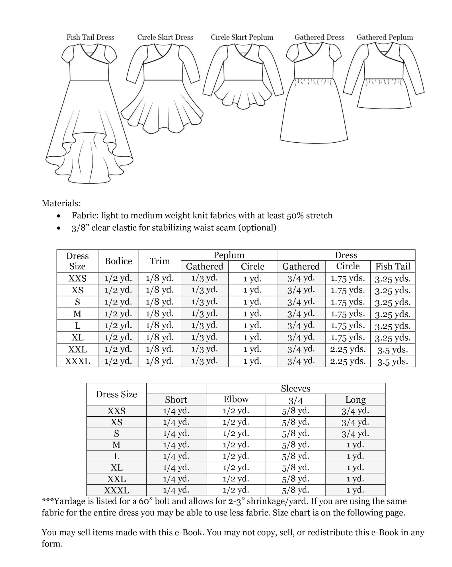 Melbourne Crossover Dress and Top PDF Sewing Pattern: Wrap - Etsy