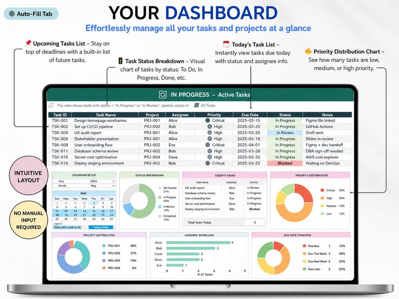 Task Tracker Spreadsheet | Excel and Google Sheets Planner | Gantt ...
