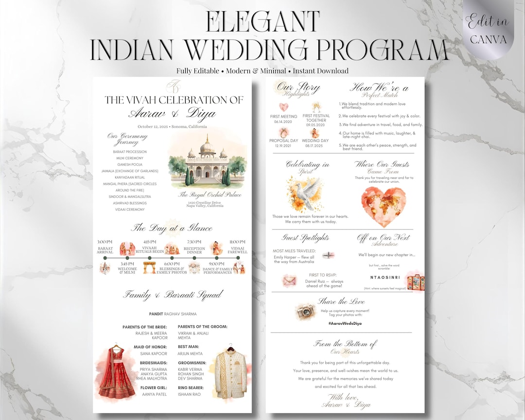 Indian Wedding Program Template, Hindu & Gujarati Ceremony Timeline ...