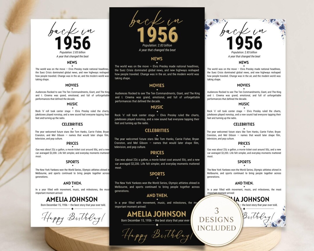 Back in 1956 Birthday Place Card, Born in 1956 Printable, 70th Birthday ...