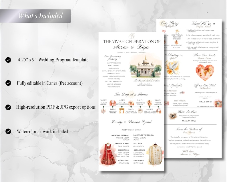 Indian Wedding Program Template, Hindu & Gujarati Ceremony Timeline ...