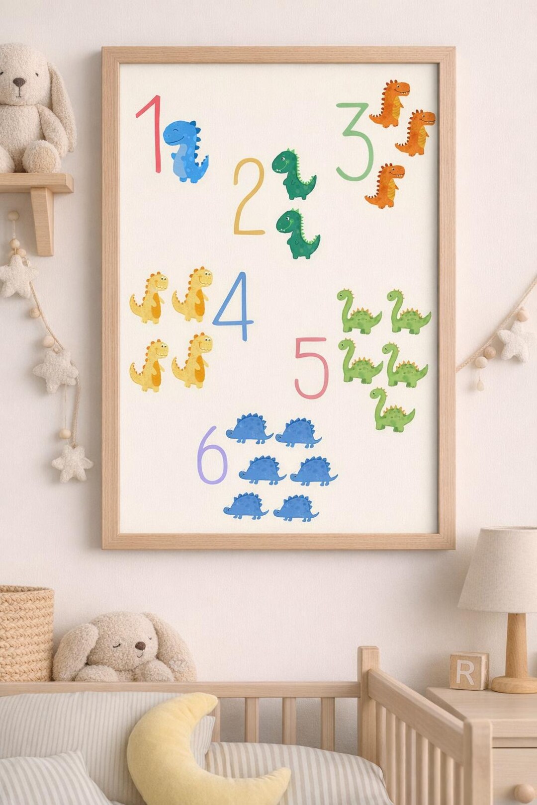 Dinosaur Numbers Poster for Kids Room - Etsy