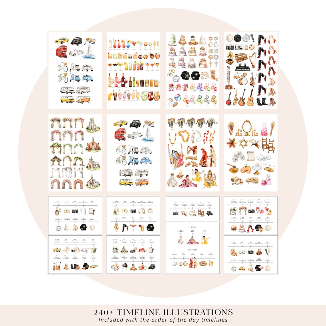 Reception Signage & Favour Stickers Template Bundle. Editable and ...