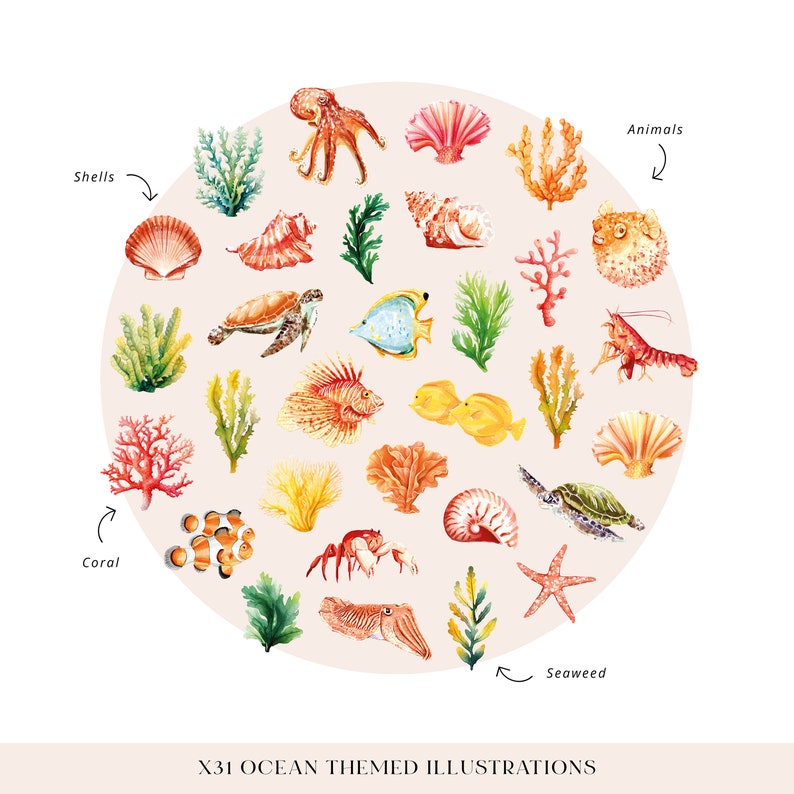 Editable Wedding Table Name. Table Number Templates. Instant Printable ...