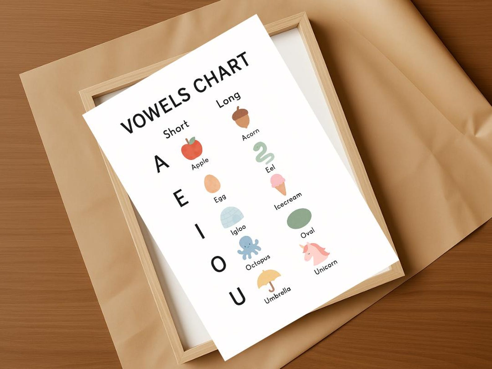Vowels Chart Printable | Educational Poster for Kids | Short & Long ...