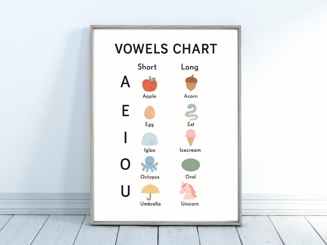 Vowels Chart Printable | Educational Poster for Kids | Short & Long ...