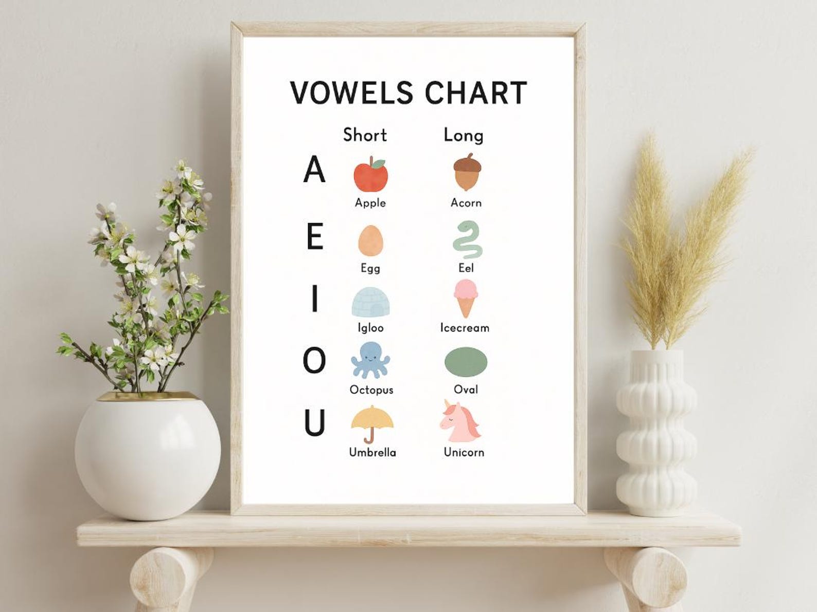 Vowels Chart Printable | Educational Poster for Kids | Short & Long ...