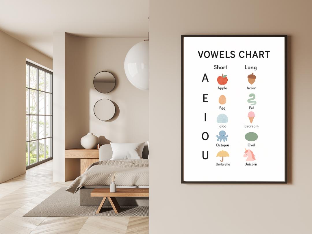 Vowels Chart Printable | Educational Poster for Kids | Short & Long ...