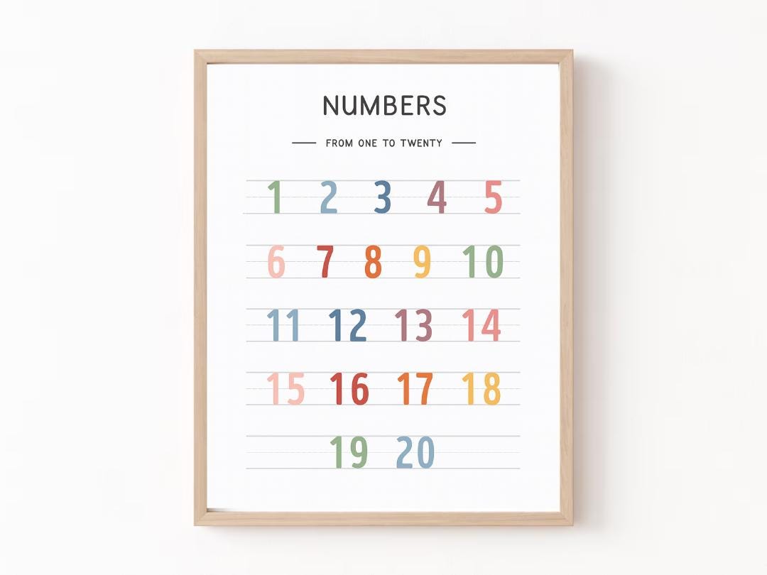 123 Print, Number Poster. Numbers 1 to 20 Educational Wall Art | Kids ...