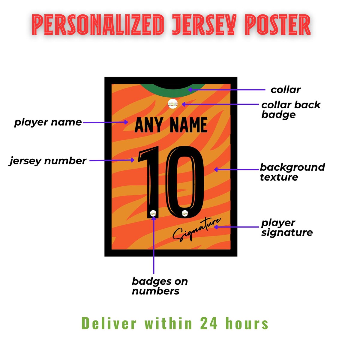 Pele 10 Jersey Back Wall Art, Printable Football Shirt Poster, A3 ,png ...