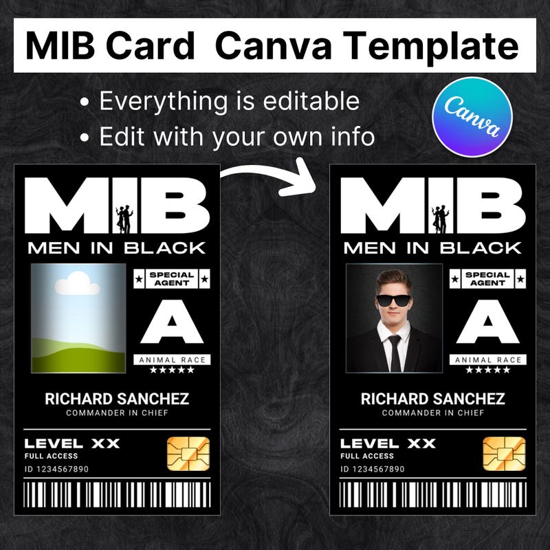 Mib Id Template - Etsy