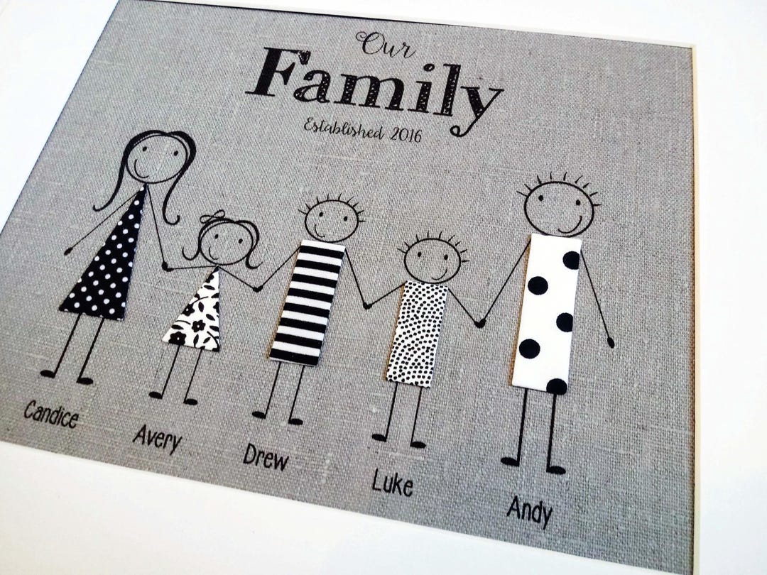 Personalized Stickman Family Print | Custom Cotton & Linen Artwork ...