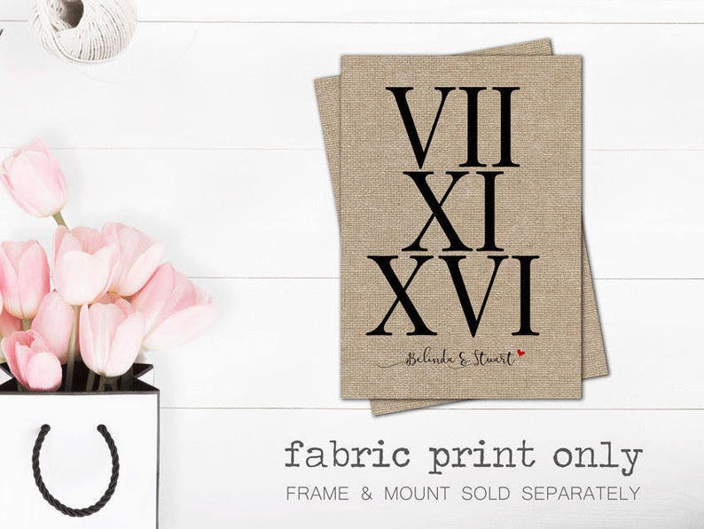 Roman Numerals Print Anniversary Gift for Her 1st - Etsy