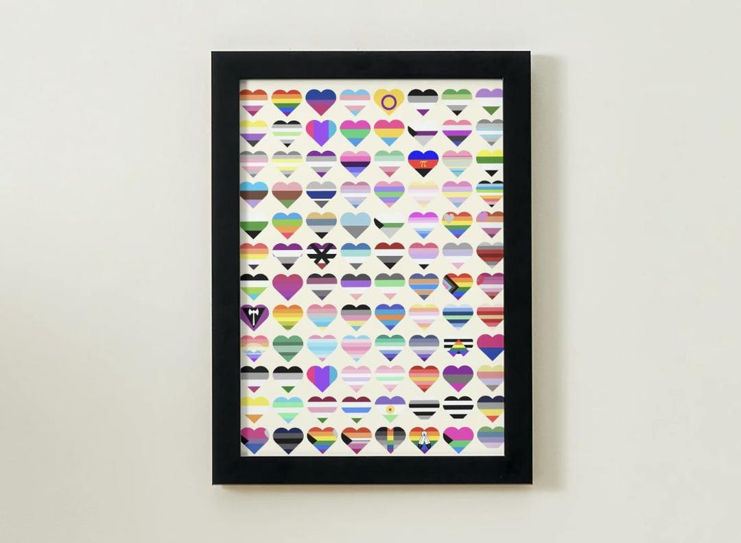 LGBTQ+ Pride Poster | All-inclusive Flags Design | Celebrate Diversity ...