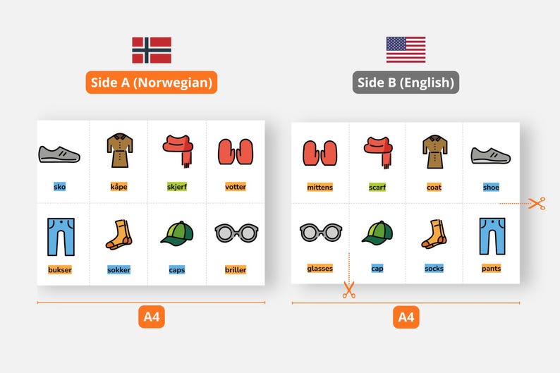Norwegian-english Flashcards | Colors | SINGLE SET 24 CARDS - Etsy