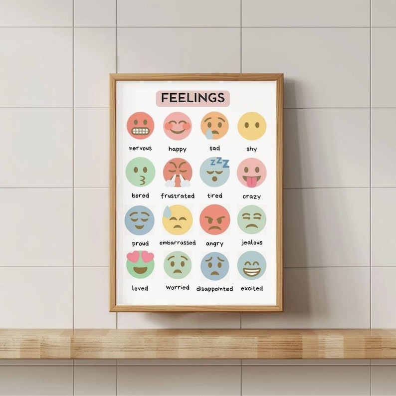 Emotions Poster for Kids | Feelings Chart With Faces | A2 A3 A4 A6 ...