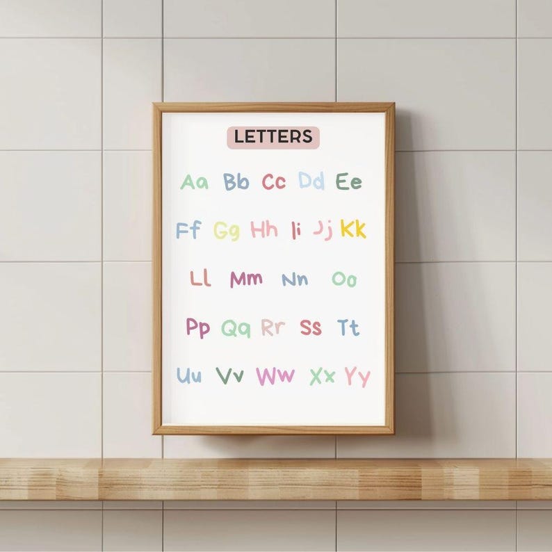 Alphabet Poster for Kids | ABC Letters A–Z Chart | A2 A3 A4 A6 ...