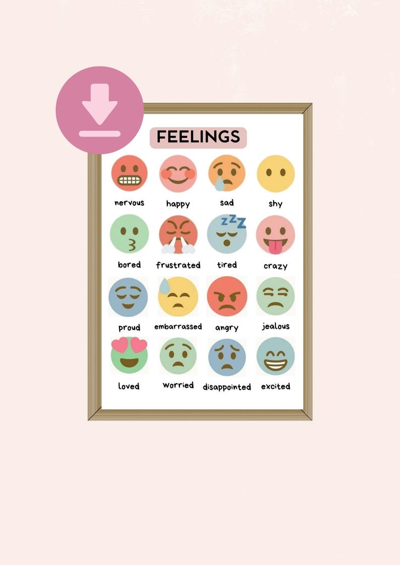 Emotions Poster for Kids | Feelings Chart With Faces | A2 A3 A4 A6 ...
