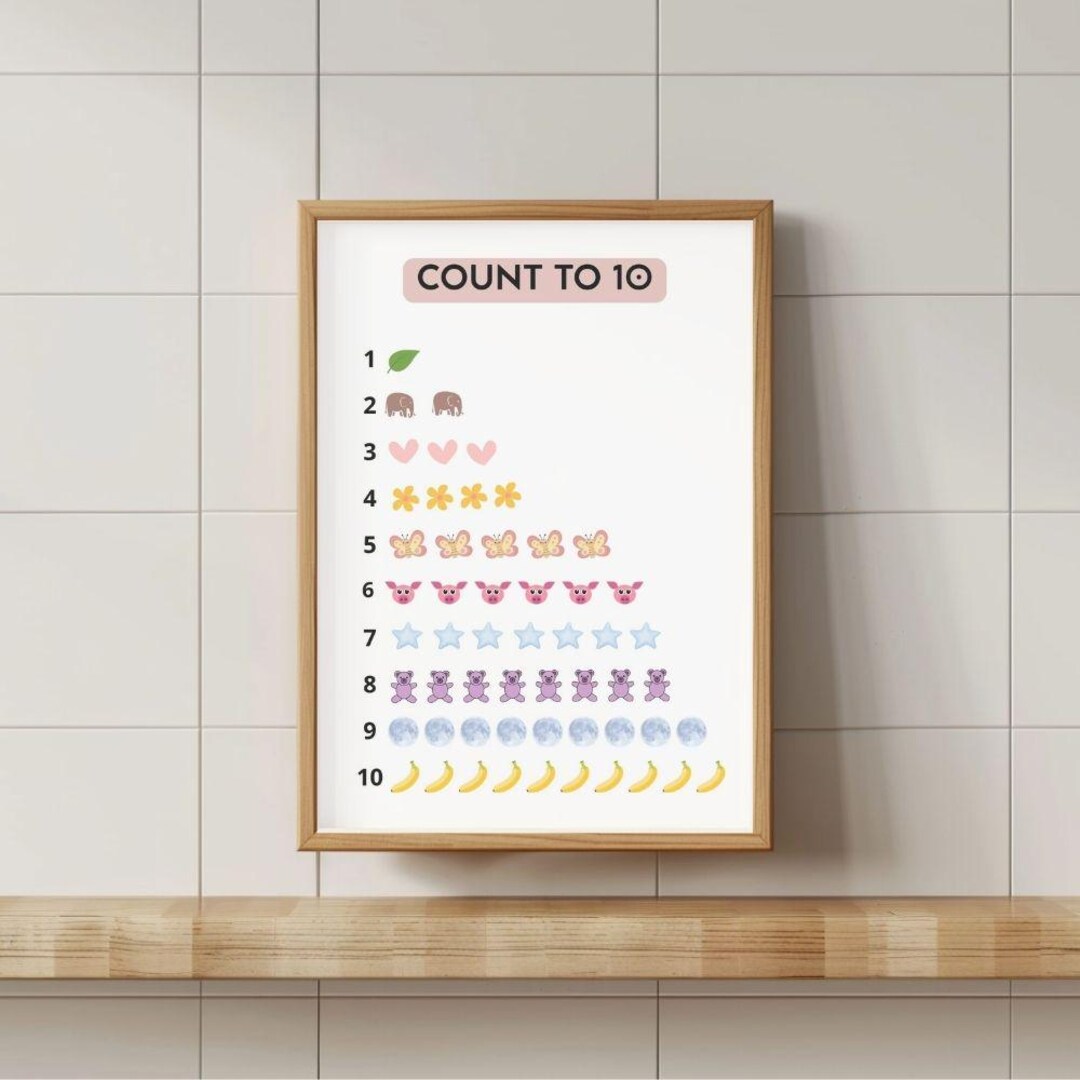 Count to 10 Poster for Kids | Numbers 1–10 Chart | A2 A3 A4 A6 ...