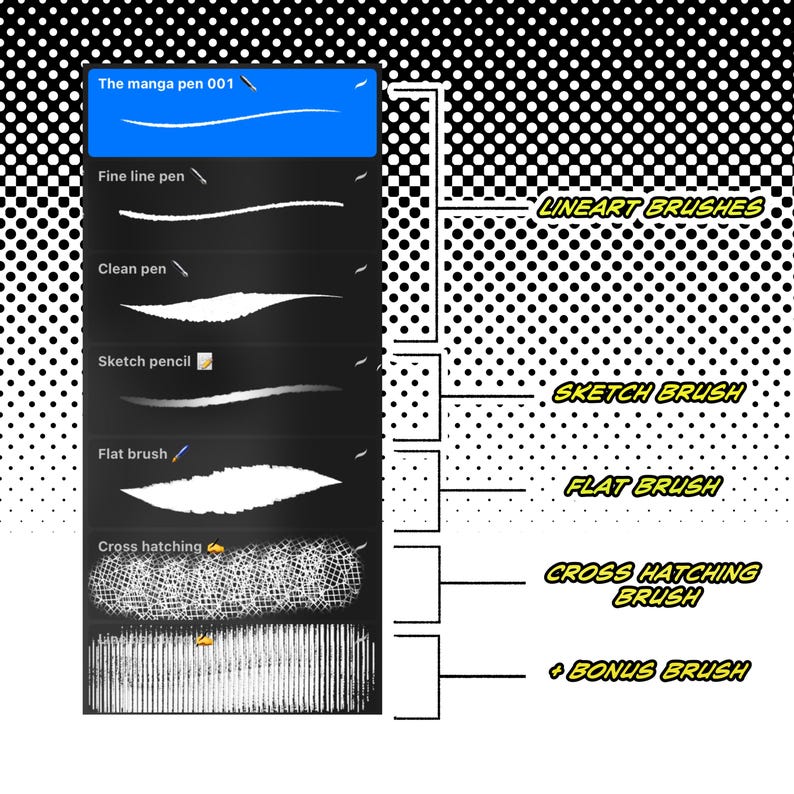 Procreate Manga Brush Set - Inking, Lineart, Sketch - Essential Manga ...