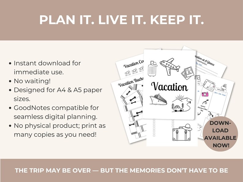 Printable Travel Planner Bundle: Family Vacation Journal (A4/A5 Digital ...