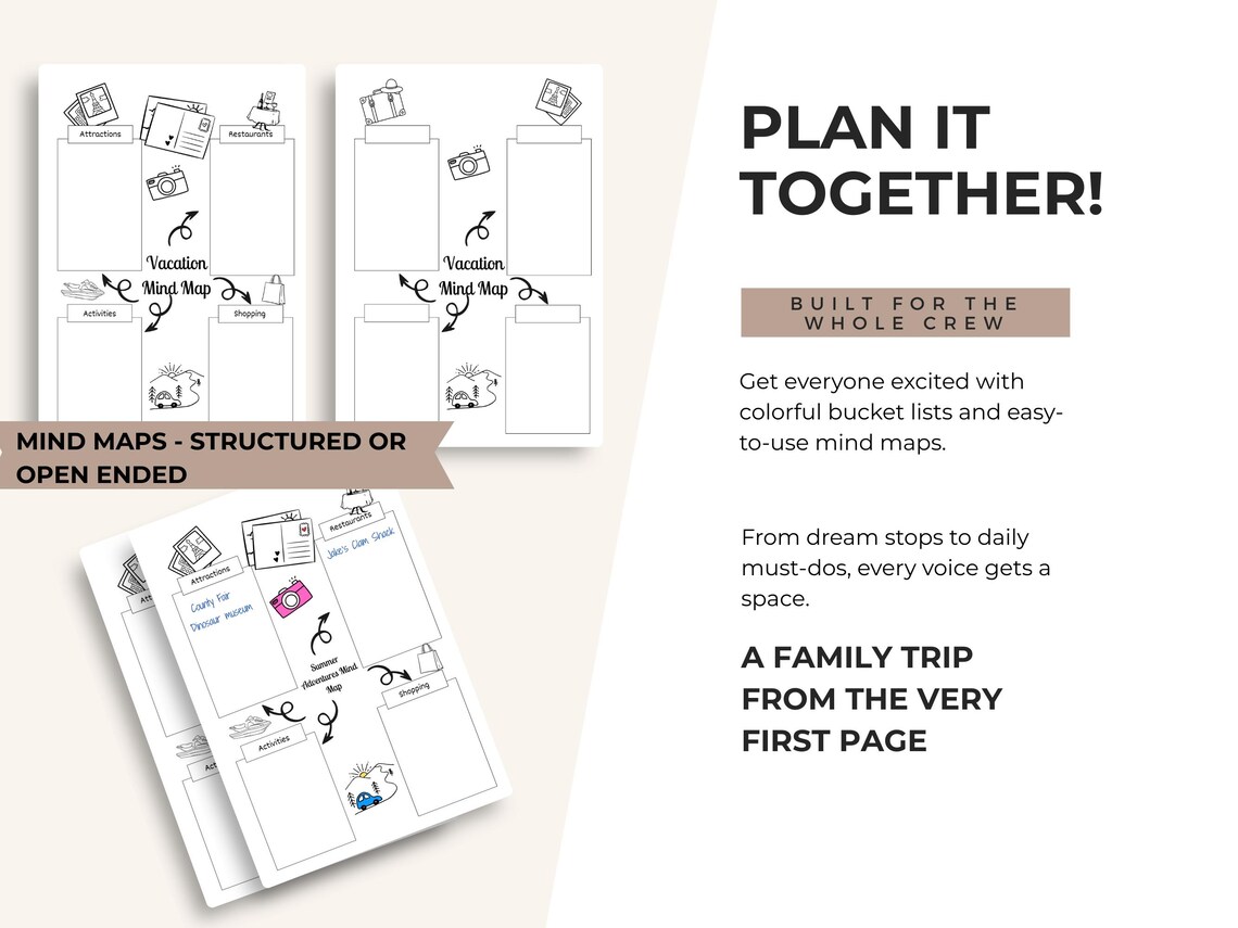 Printable Travel Planner Bundle: Family Vacation Journal (A4/A5 Digital ...