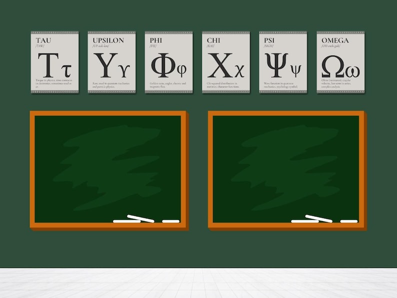 Greek Alphabet Poster Set | Math and STEM Classroom Decor | Greek ...