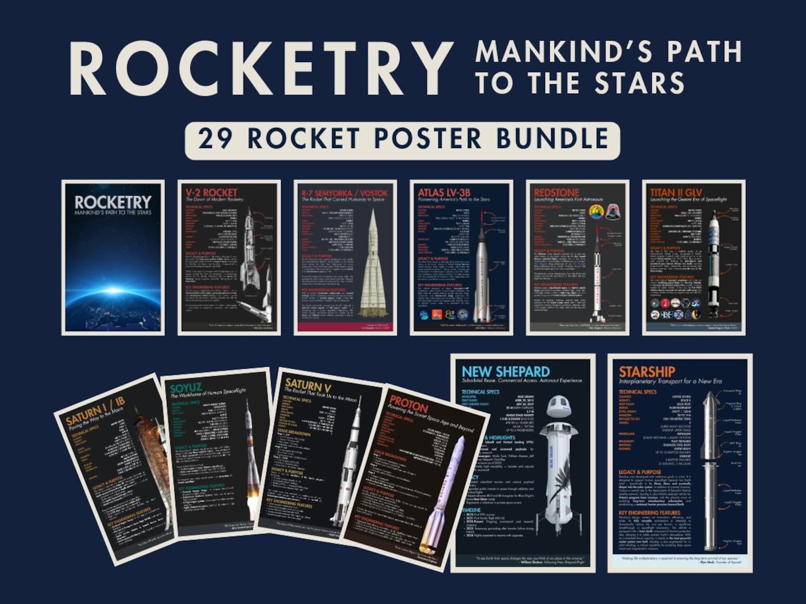 Rocketry Poster Set – 30 Printable Space Rocket Diagrams & Infographics ...