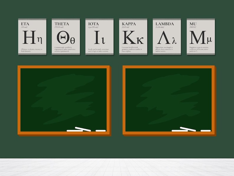 Greek Alphabet Poster Set | Math and STEM Classroom Decor | Greek ...