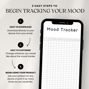 Mood Tracker Printable | Mental Health & Emotion Log | Daily + Monthly ...