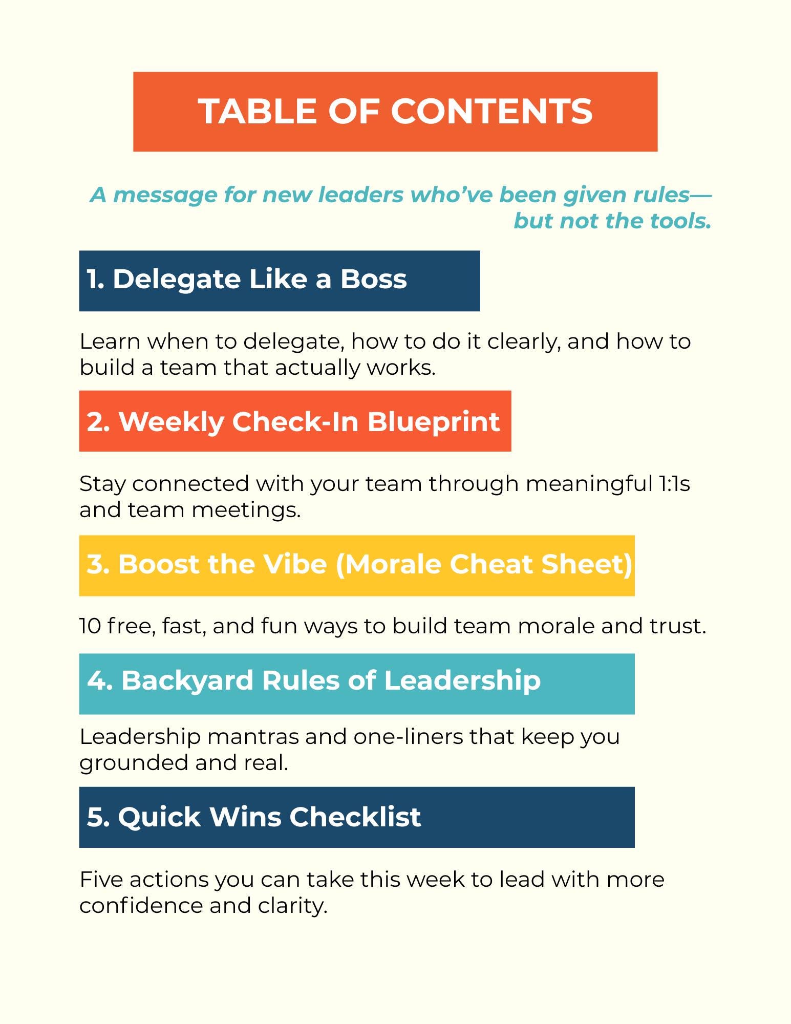 Real-world Leadership Starter Kit | New Manager Workbook & Templates ...