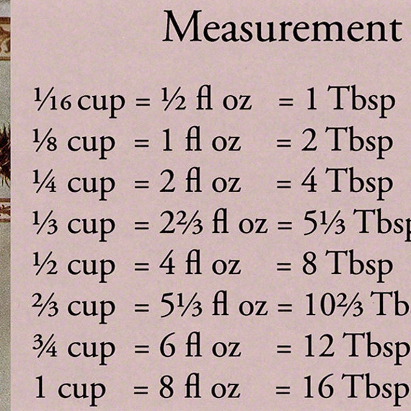 Kitchen Measurements and Conversion Chart - Etsy