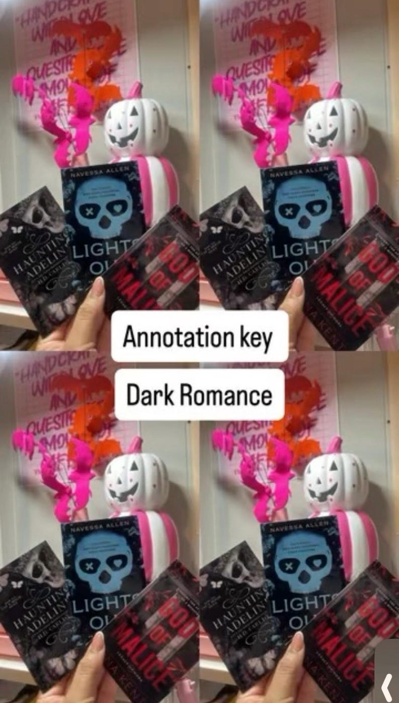 Reading Annotation Guide · Book Notes Template · Cozy Aesthetic · Track ...