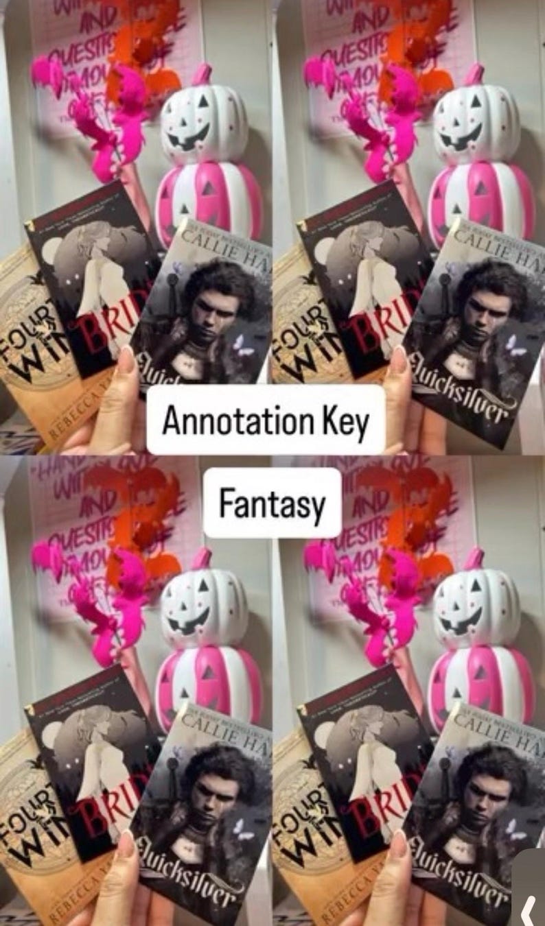 Reading Annotation Guide · Book Notes Template · Cozy Aesthetic · Track ...