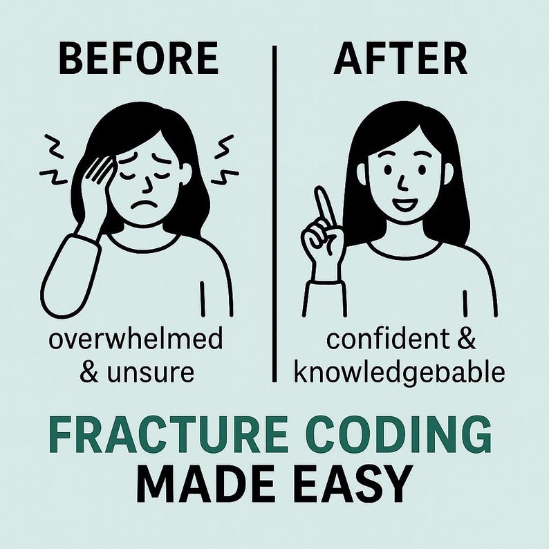 Orthopedic Fracture Coding Cheat Sheet PDF L Fracture Coding Guide for ...