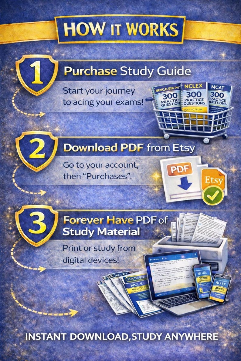 2026 HESI RN Exit Practice Exam | 300 Nursing Questions & Rationales ...