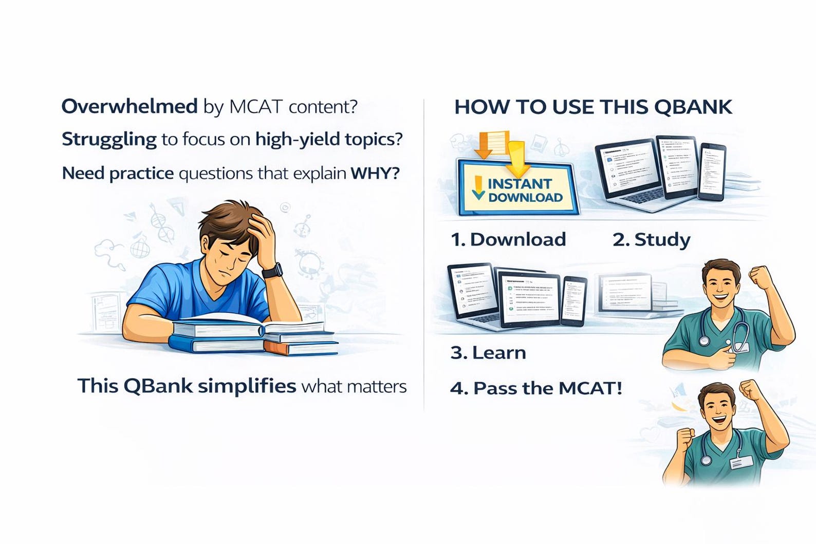 2026 MCAT Practice Questions Qbank | 300 Q&A With Detailed Rationales ...