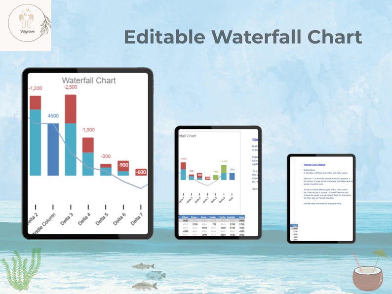 Waterfall Chart Template for Excel | Financial Analysis Dashboard ...