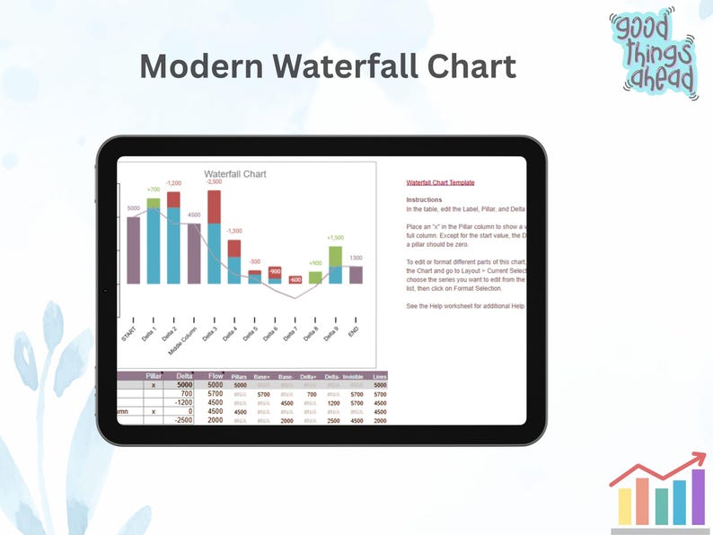 Waterfall Chart Template for Excel | Financial Analysis Dashboard ...