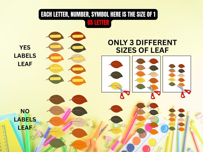 Printable Gratitude Tree: Thanksgiving Classroom Bulletin Board ...