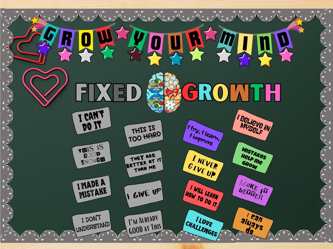 School Growth Mindset Bulletin Board Kit, Change Your Mindset, Grow ...