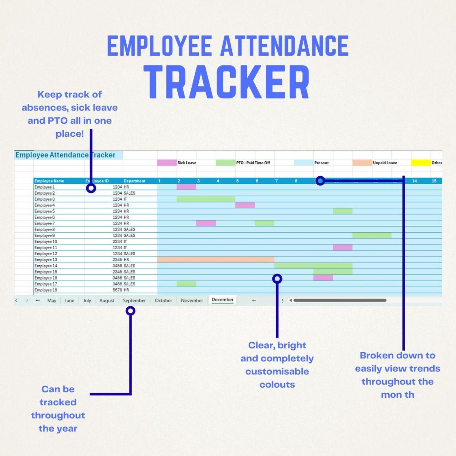 Employee Attendance Tracker: Customizable Digital Spreadsheet (jan-dec ...