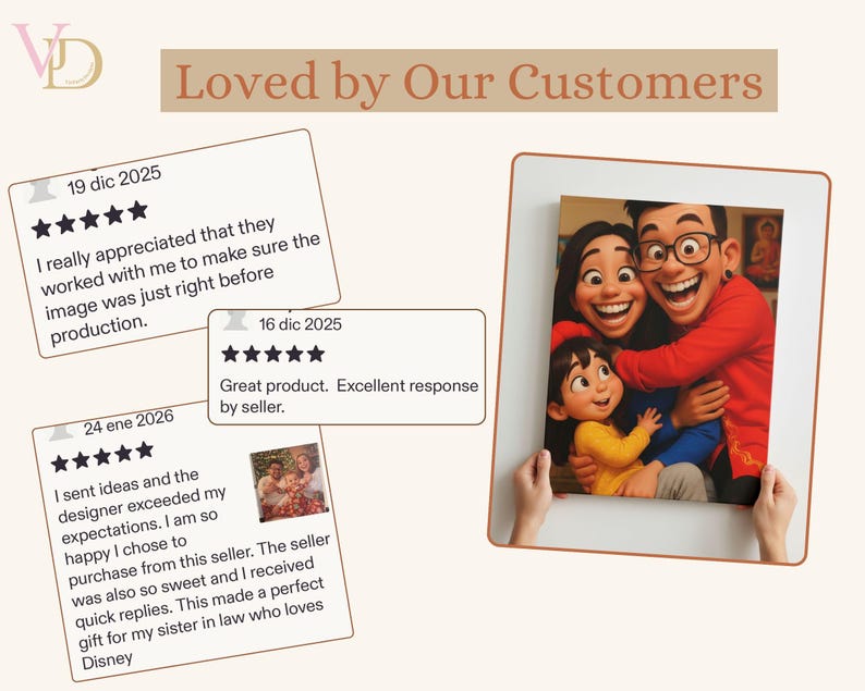 Custom Cartoon Portrait From Photo,pixar Style Canvas Print ...