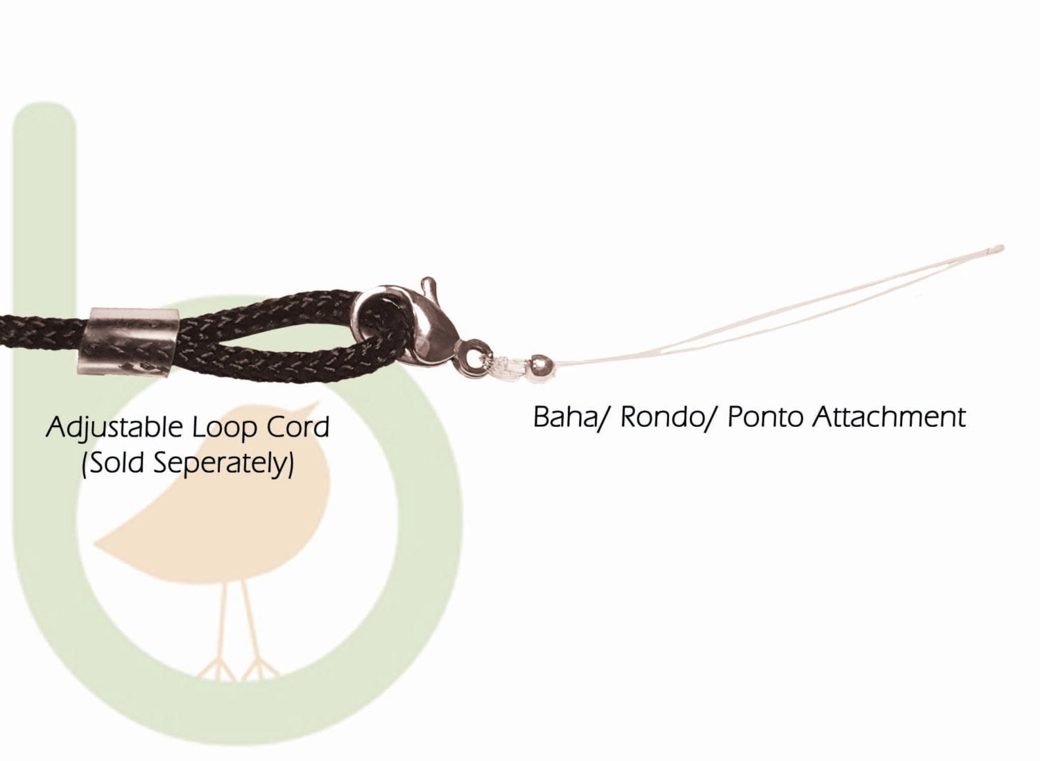 RONDO 2 Attachment - Etsy