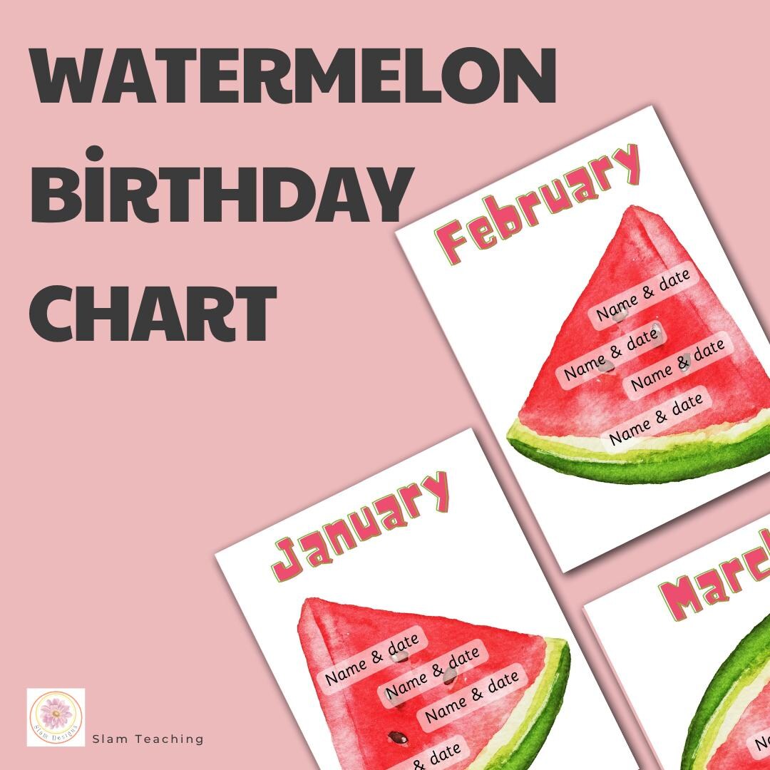 Watermelon Classroom Birthday Chart Printable | Student Birthday ...