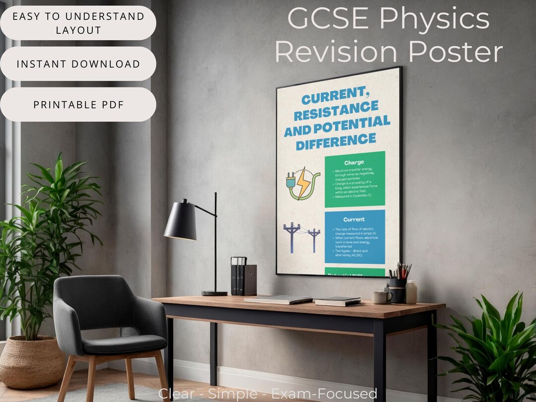 GCSE Physics Charge, Current and Potential Difference Poster | Revision ...