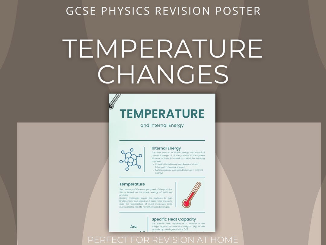 GCSE Physics Temperature Changes Poster | Revision Study Guide (digital ...